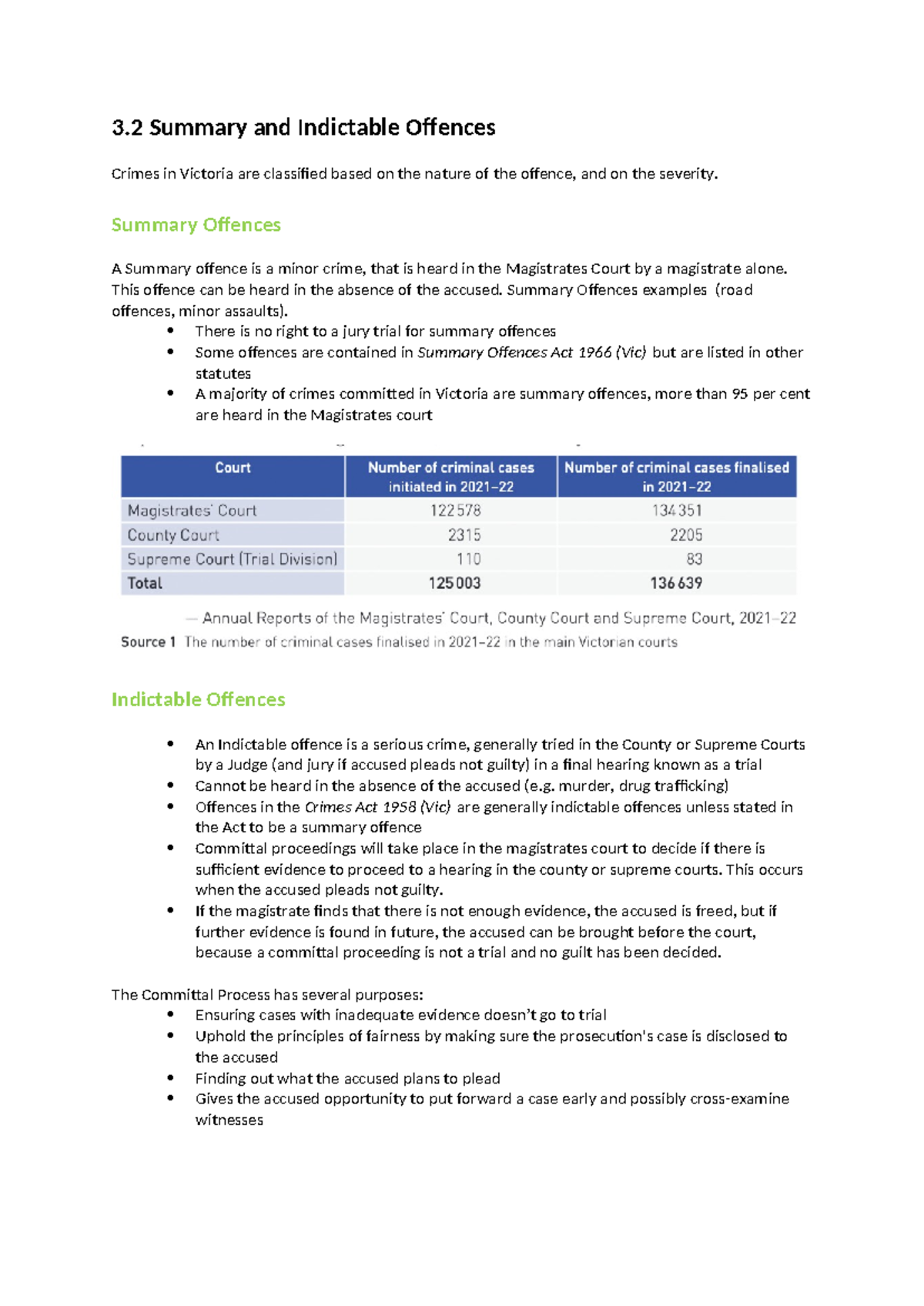 3.2 Summary vs Indictable Offences: Key Differences in Victoria - Studocu