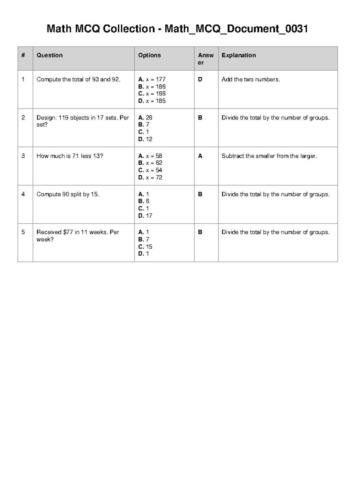 Math MCQ Collection - Mathematics Form 3 (Math_MCQ_Document_0031) - Studocu