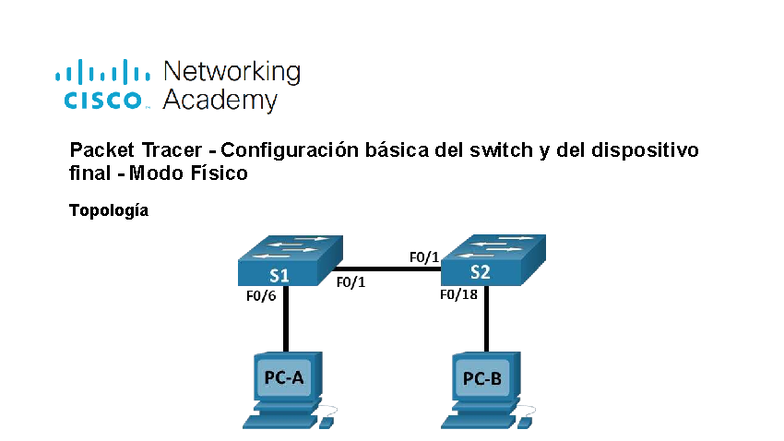 02.9.2 Packet Tracer - Basic Switch and End Device Configuration ...