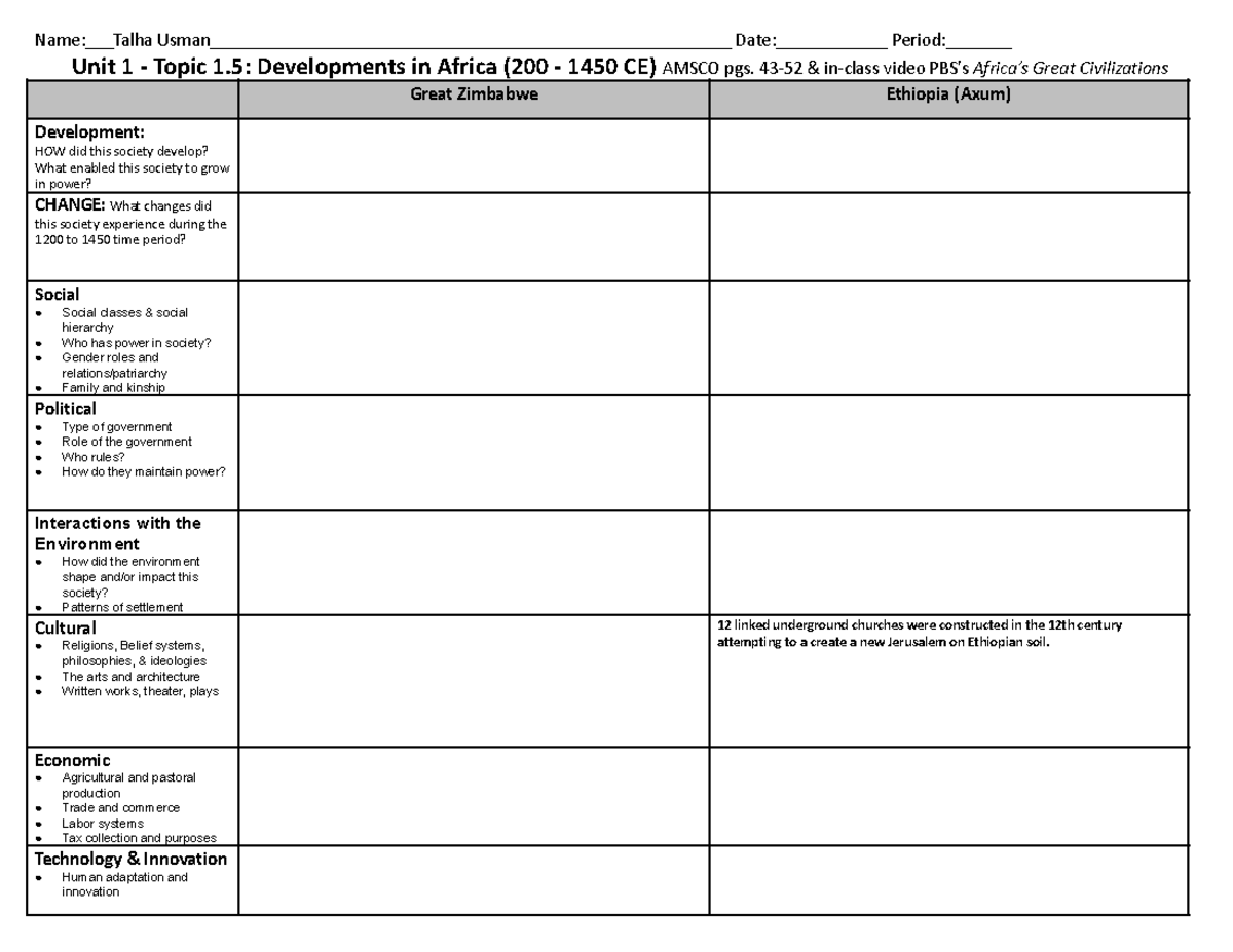 Talha Usman - 15 Graphic Organizer - 11438855.5 State Building in Africa 1200-1450 - Name:Talha ...