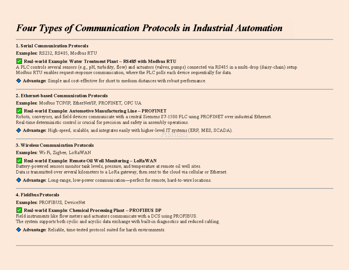 Understanding Industrial Communication Protocols: Types & Examples - Studocu