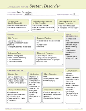Neuro assessment - ATI template - STUDENT NAME SKILL NAME REVIEW MODULE ...