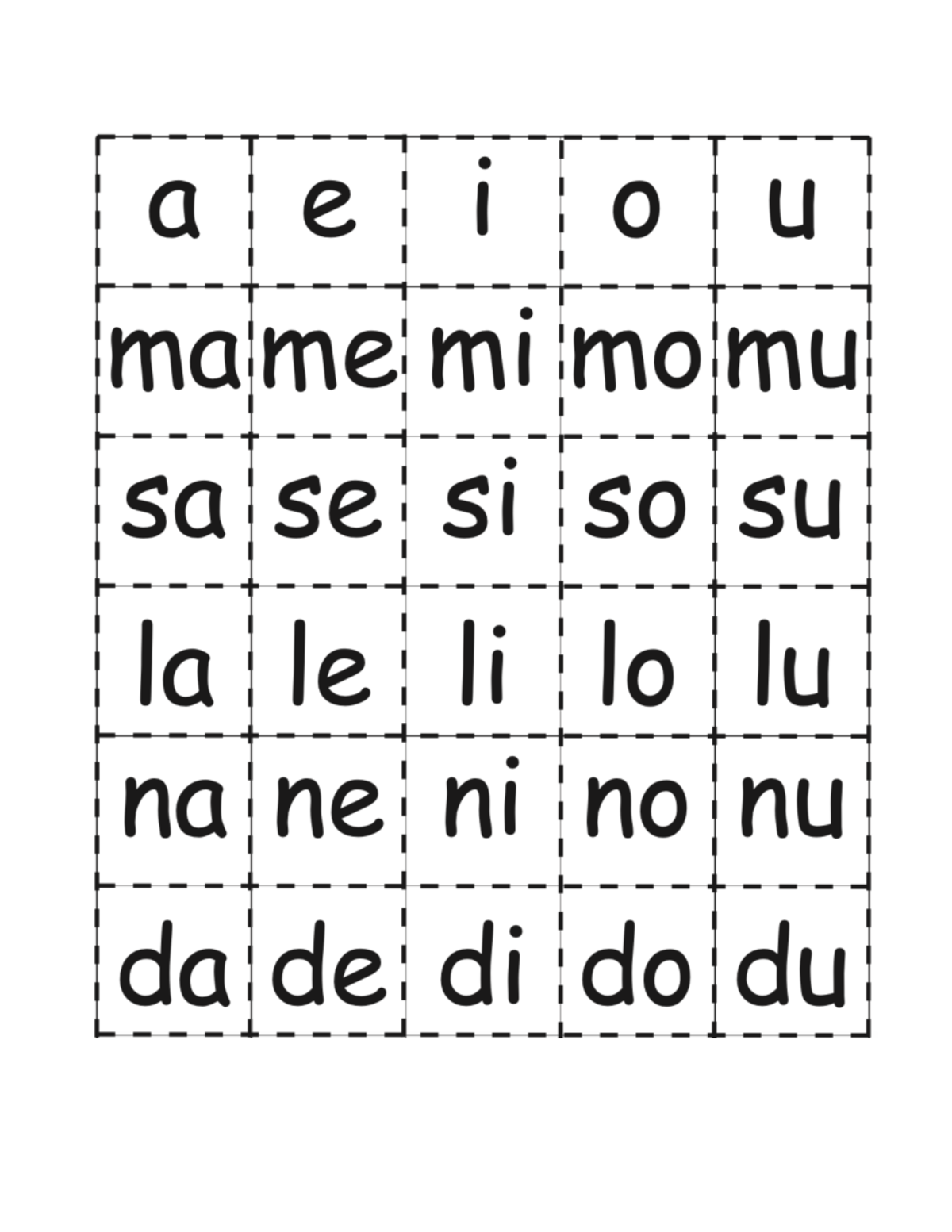 Patrón silabico - Silabas - Lengua Española I - aeiou ma me mi mo mu sa ...