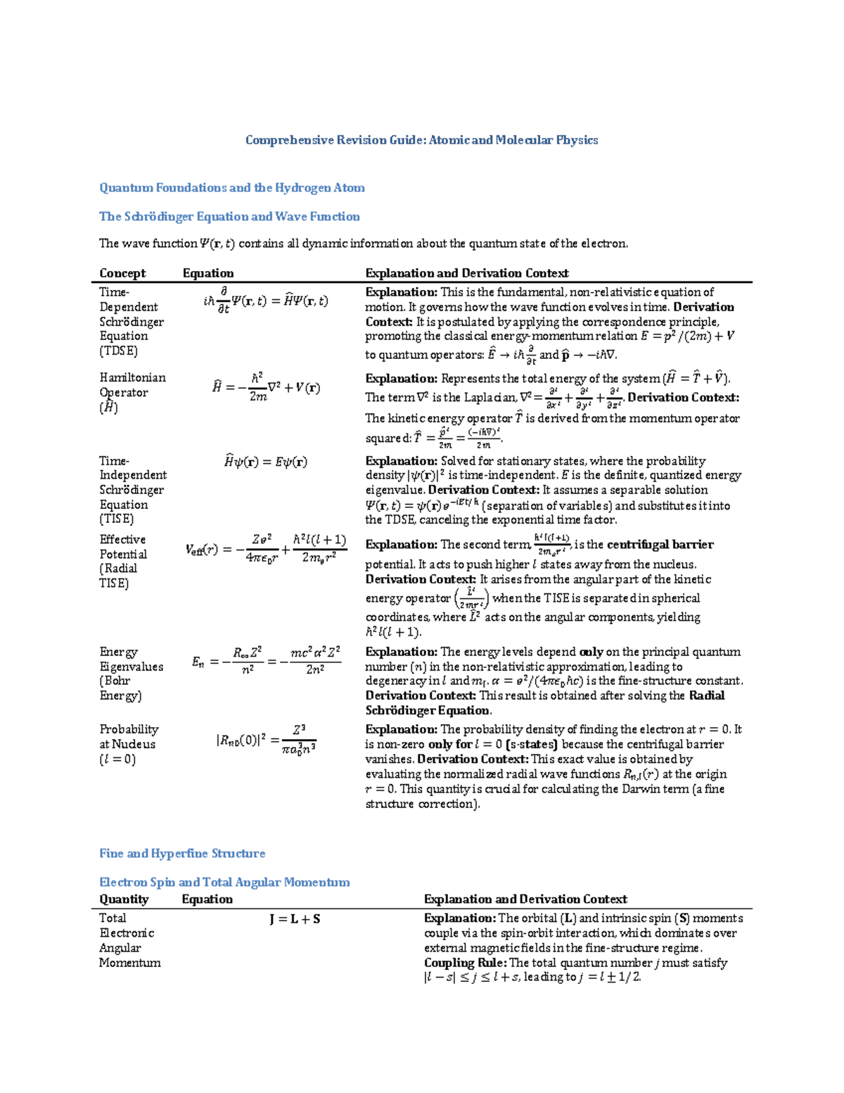Atomic Physics Revision Guide: Quantum Foundations & Hydrogen Atom - Studocu