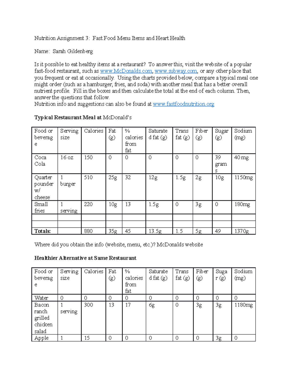 Nutrition Assignment 3: Fast Food Choices & Heart Health Analysis - Studocu