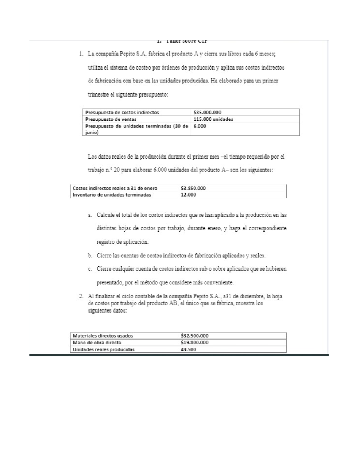 Costos cif - ninguna - 1. 1 ausi SOUIC our 1. La compañía Pepito S ...