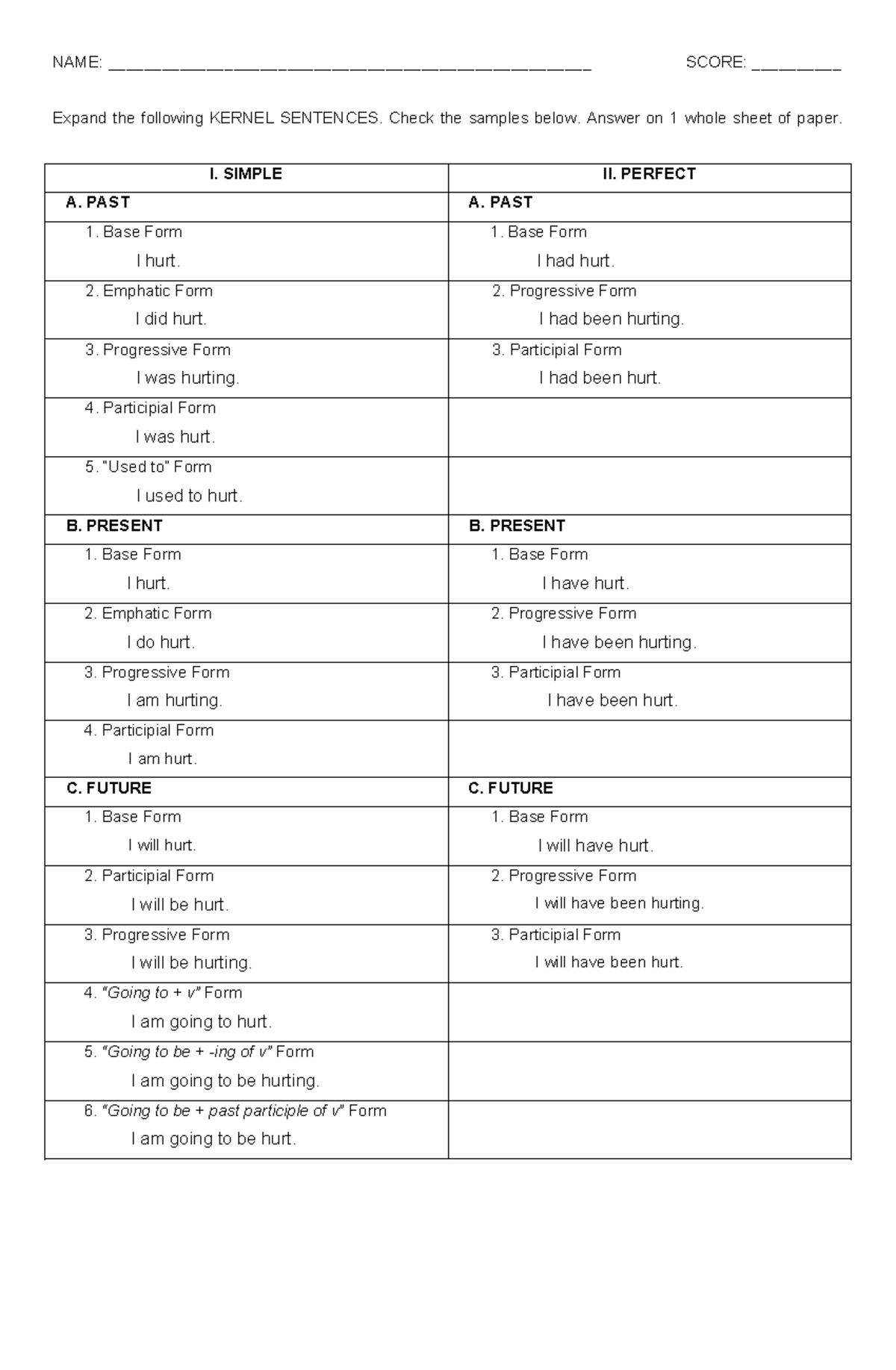 Sentence-Expansion - practice - NAME