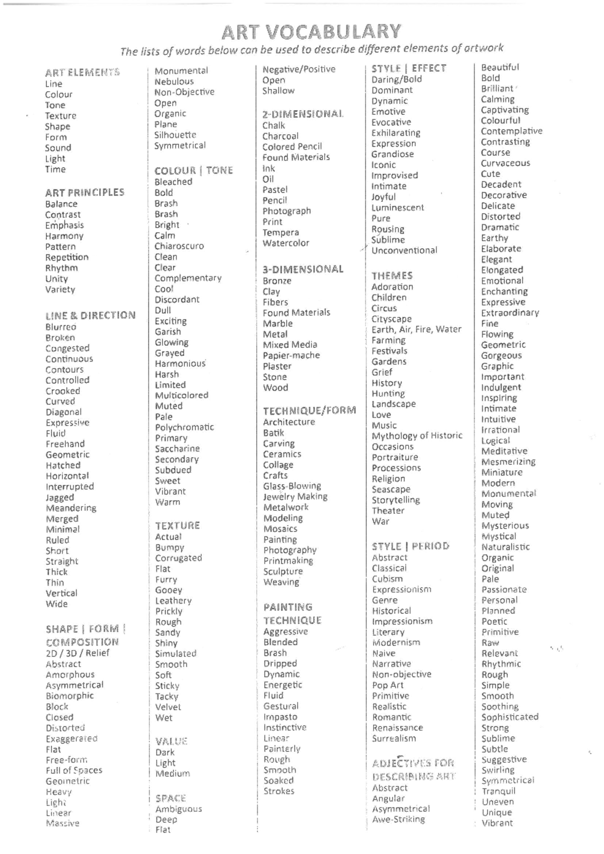 ART VOCABULARY: Key Terms for Describing Artwork (00206) - Studocu