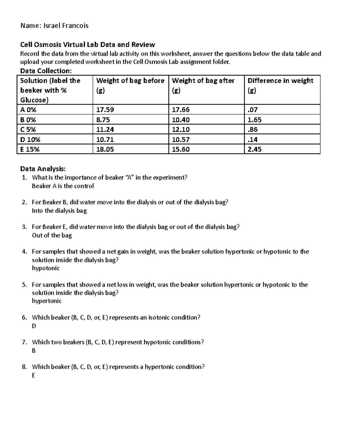 Cell Osmosis Virtual Lab Worksheet (Biology 101) - Studocu