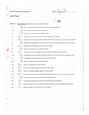 CGC1D Natural Resources Test Review 2023 Answers - 1 CGC1D Test Review ...