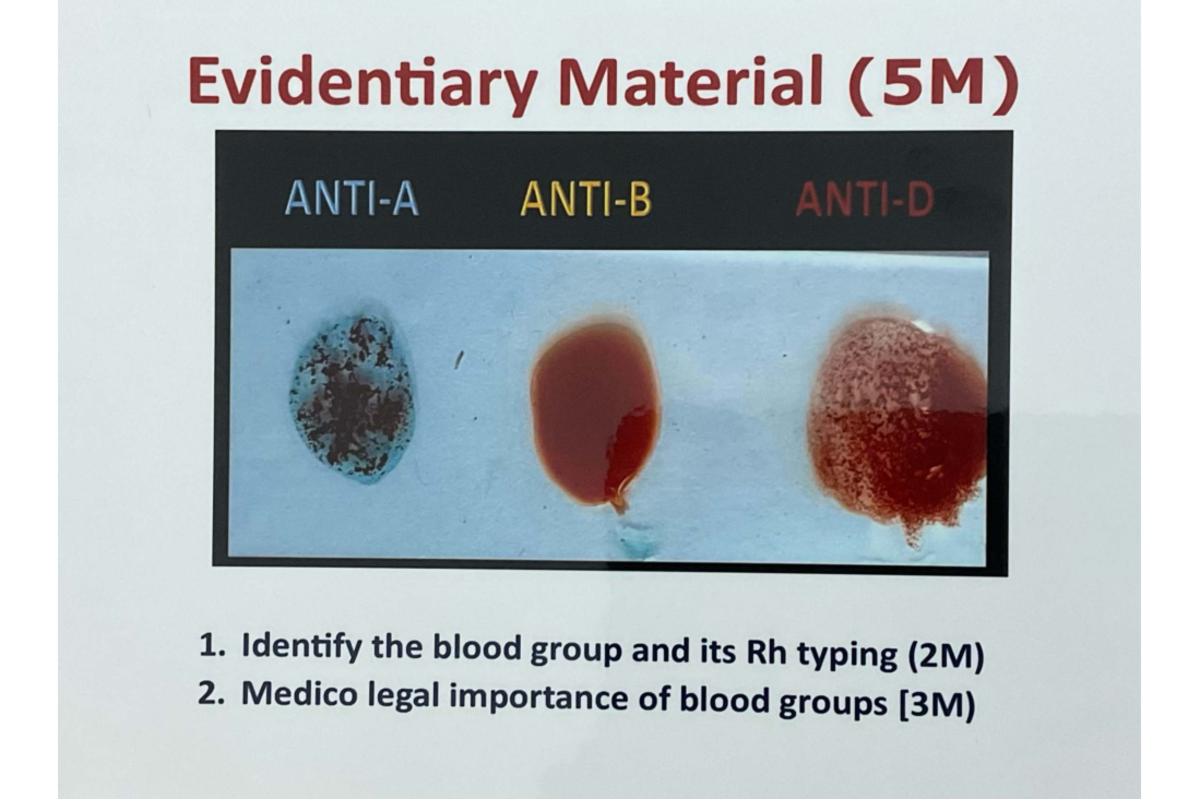 Evidentiary Material Analysis and Medico-Legal Importance (5M) - Studocu