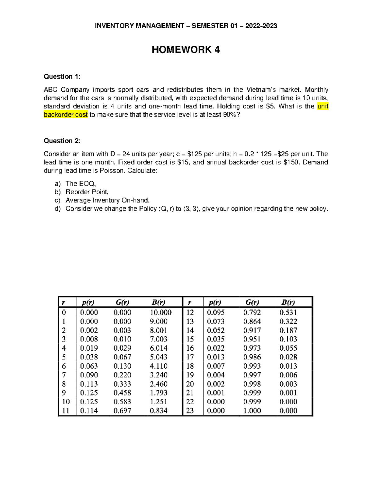 Inven-HW4-rev1 - Homework 4 - INVENTORY MANAGEMENT – SEMESTER 01 – 2022 ...