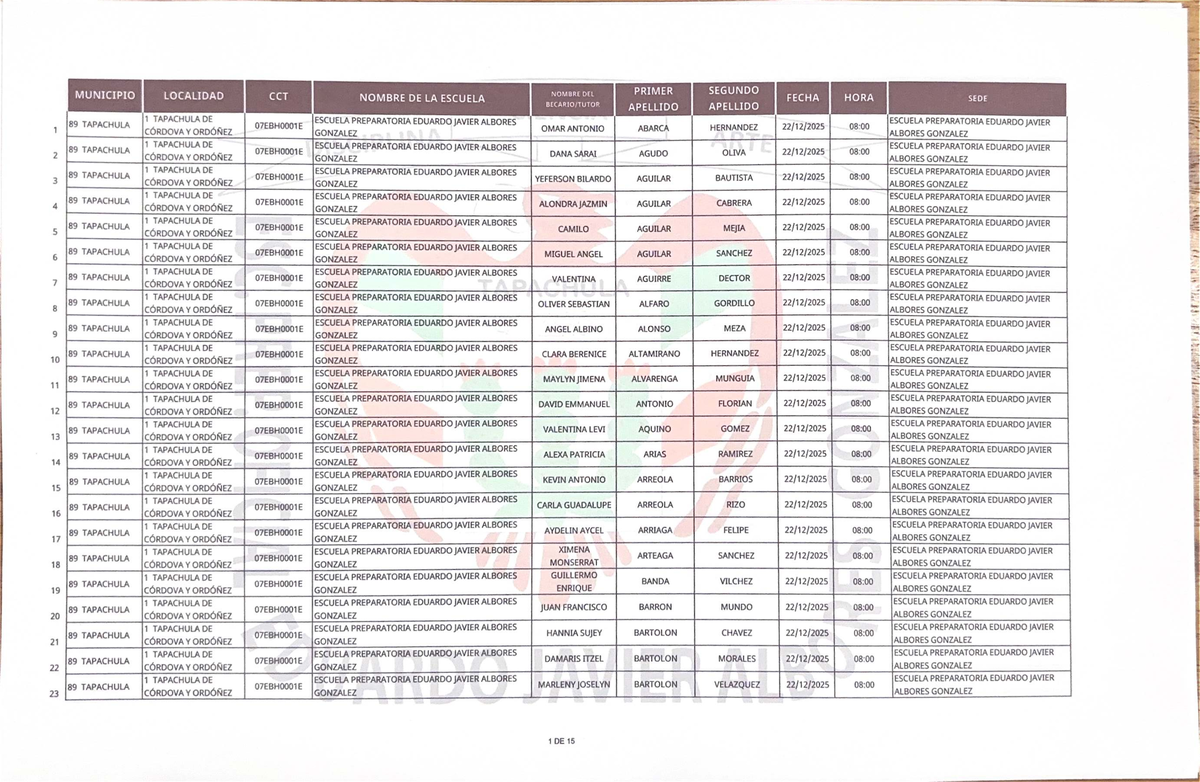 Lista de Becarios - Tarjetas 22122025 - Escuela Preparatoria 89 - Studocu