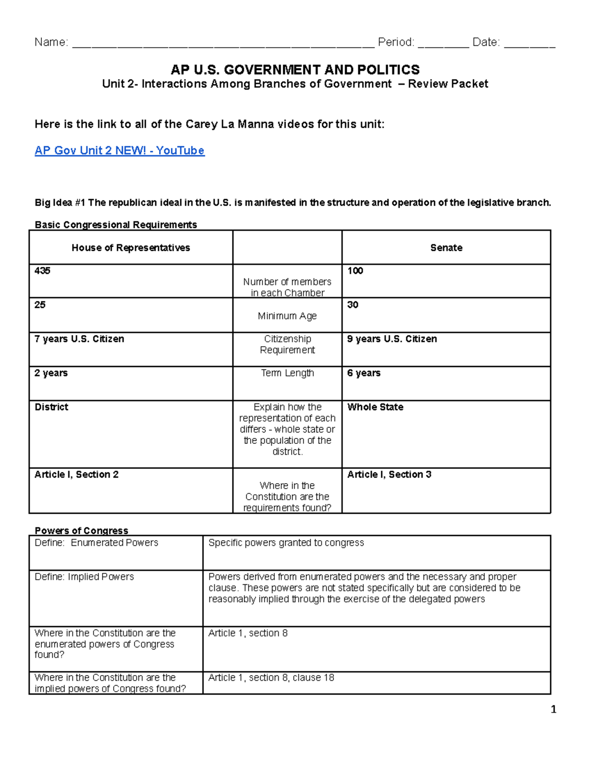 AP U.S. Government & Politics Unit 2 Exam Review: Legislative Branch ...