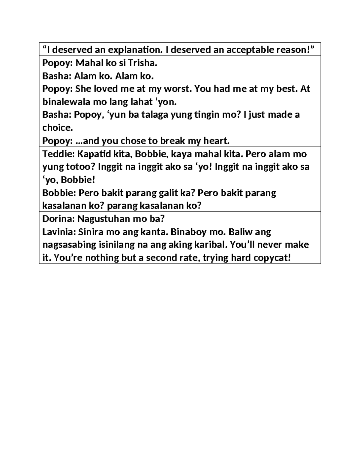 CW - Scene ON - Famous Lines from "Popoy at Basha" - Studocu