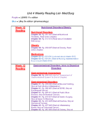 Elsevier Adaptive Quizzing - Leadership Delegation - Exit Performance Leadership & Management ...