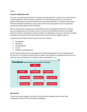 Software Installation Notes - Level 6-1 - CBET NOTES DIPLOMA IN ICT ...