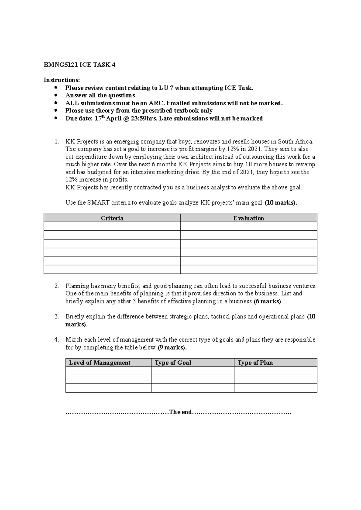 BMNG5121 ICE TASK 4: Evaluating KK Projects' Goals & Planning ...