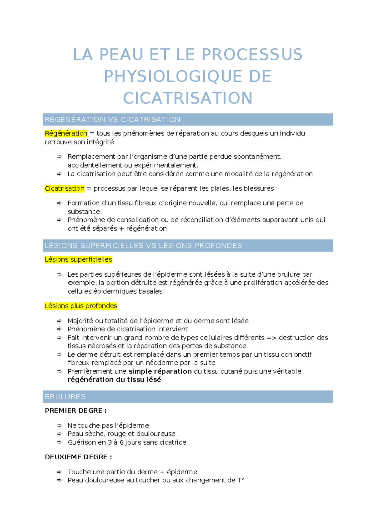 CM - la cicatrisation - LA PEAU ET LE PROCESSUS PHYSIOLOGIQUE DE ...
