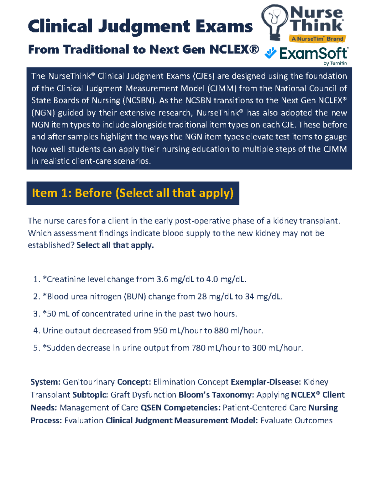 NurseThink® NCLEX® Exam Prep: Kidney Transplant Assessment Samples ...