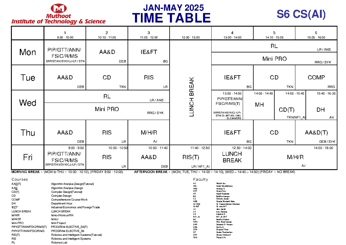 Jan-May 2025 TT - S6 CS AI (2022-2026) - JAN-MAY 2025 TIME TABLE S6 CS(AI) 1 2 3 4 5 6 9:00 - 10 ...
