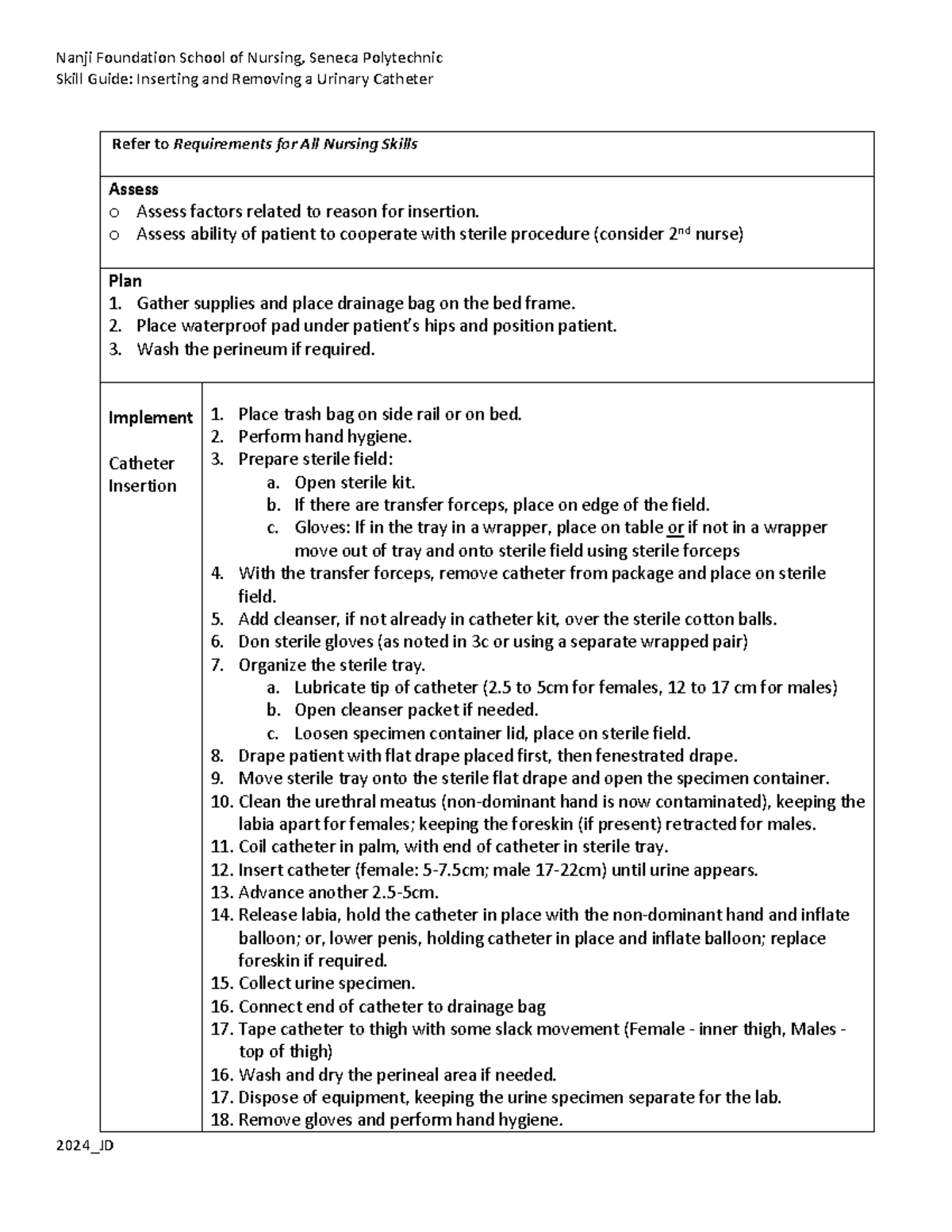 Urinary Catheter Insertion and Removal Guide 2024 JD - Nanji Foundation ...