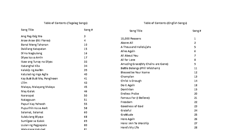 PNW Fr Lcl Chrchs - Table of Contents (Tagalog Songs) Table of Contents ...