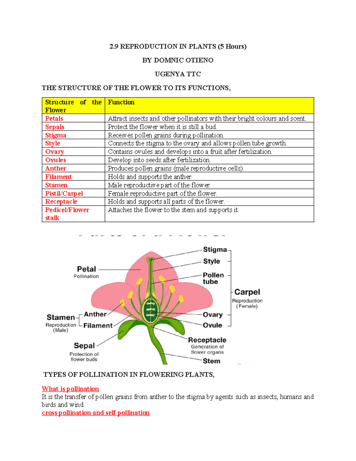 2.9 Reproduction in Plants: Structure, Pollination, and Dispersal - Studocu