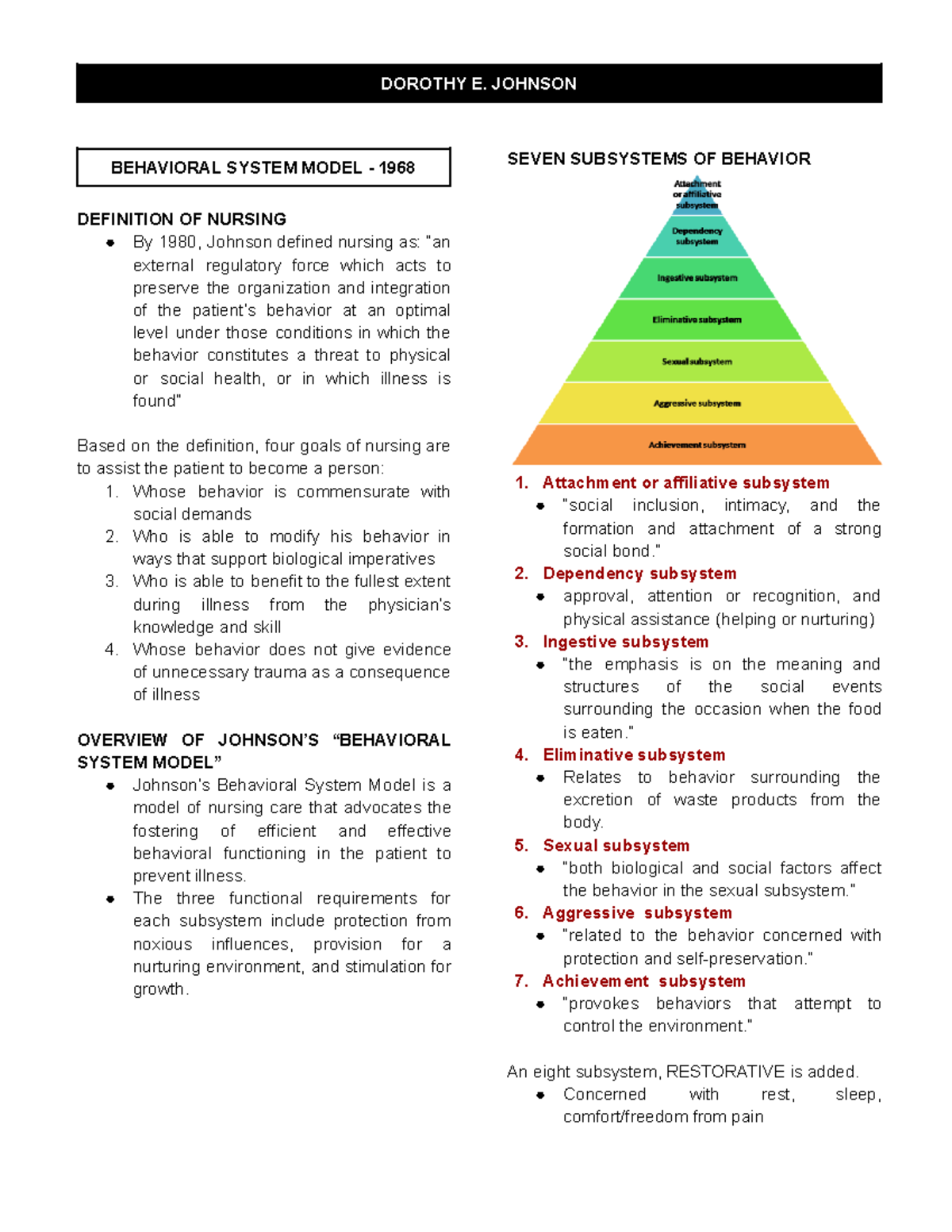 Nursing Insights on Johnson's Behavioral System Model - 1968 - Studocu