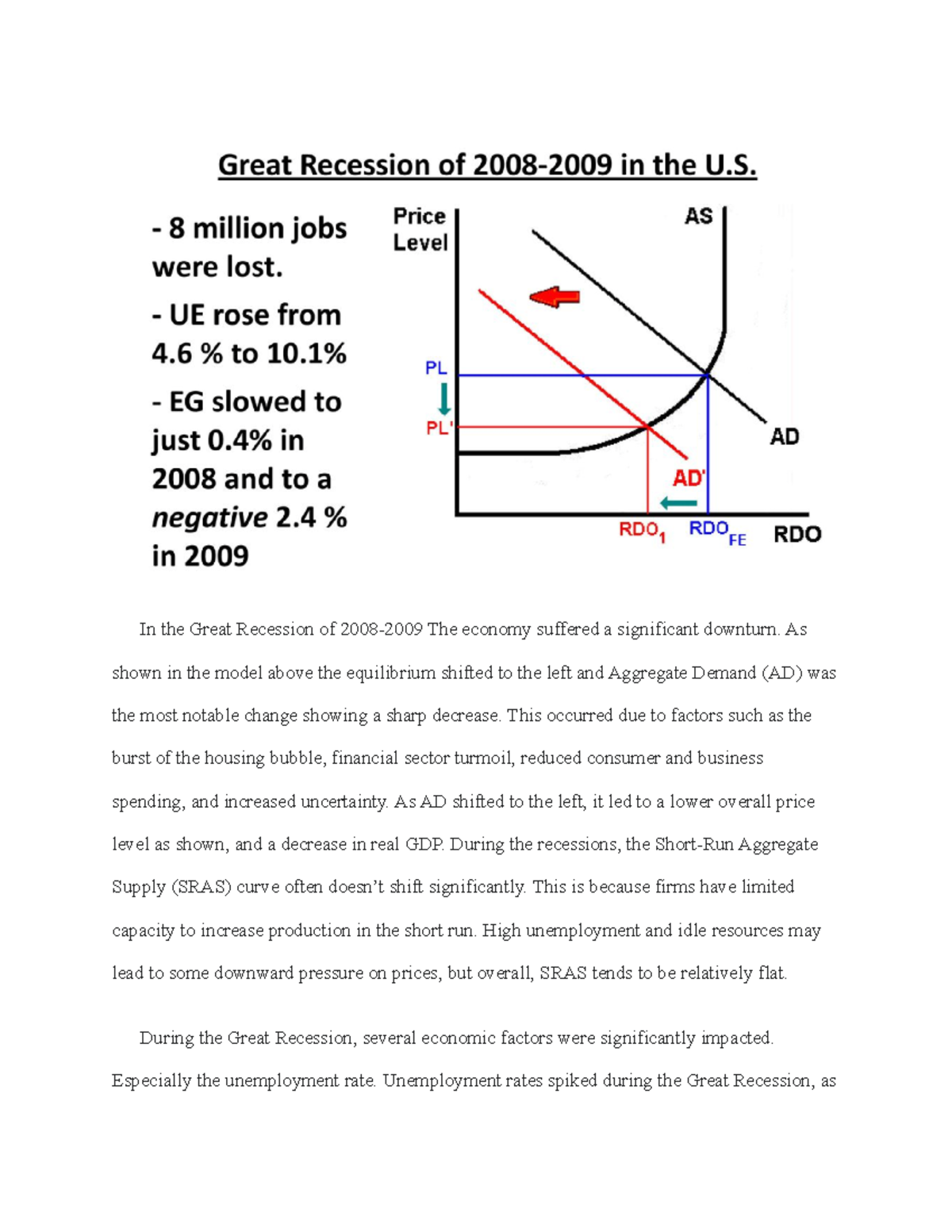 5-2 Discussion: The Impact of the Great Recession on AD and AS - Studocu