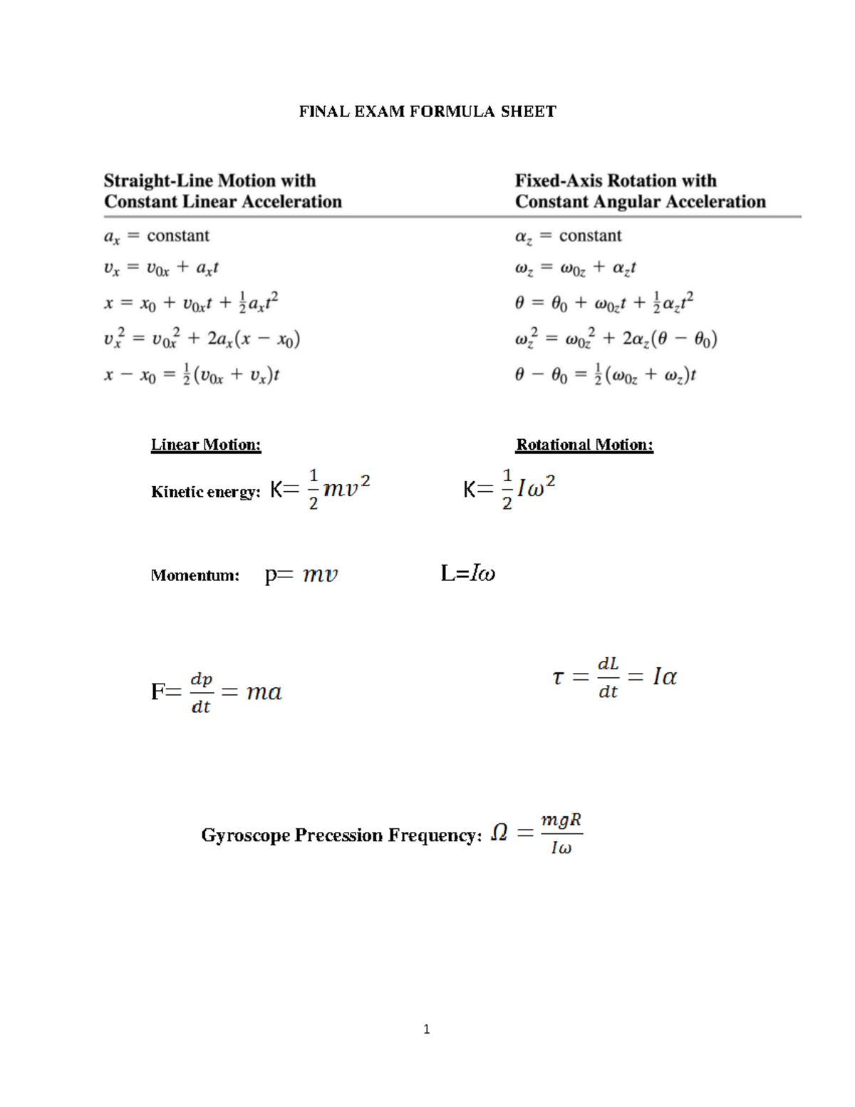 Final-exam-formula sheet - PHY2053 - FINAL EXAM FORMULA SHEET Linear Motion: Rotational Motion ...