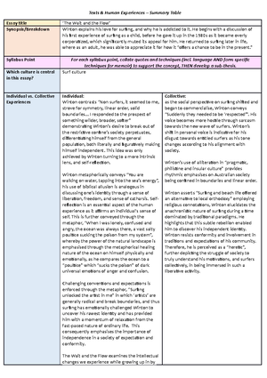 Analyzing Structure and Text Features Tutorial - Lesson Activity Analyzing Text Structure and ...