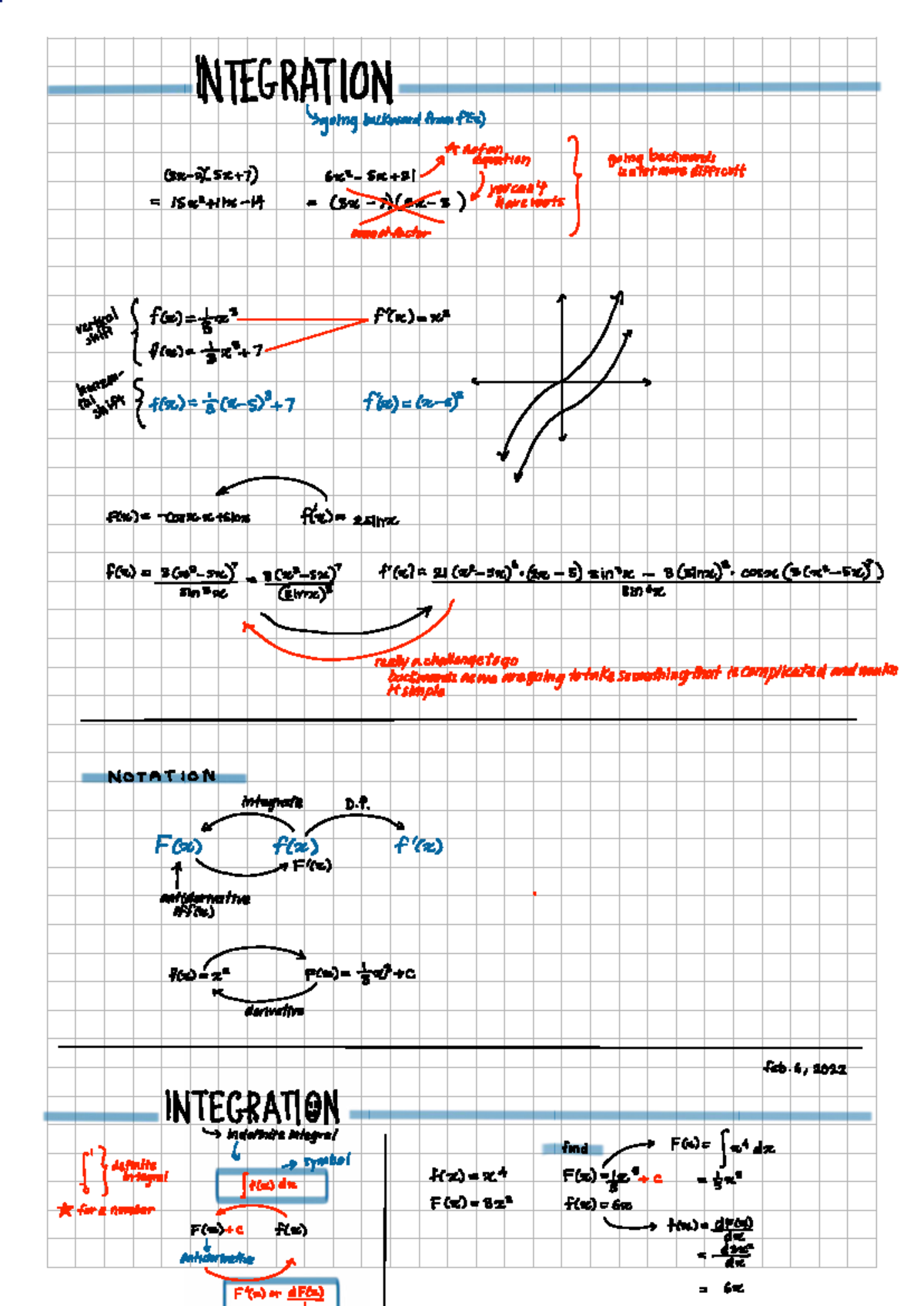 Integration Techniques and Challenges - MATH 101 Final Exam Notes - Studocu