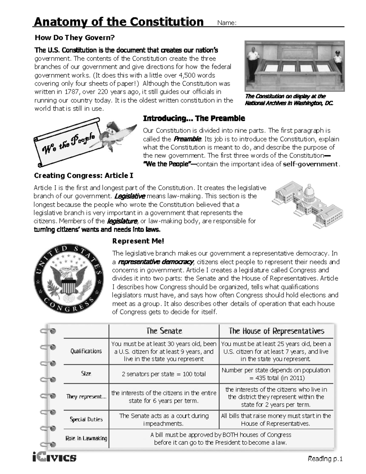 Anatomy of the Constitution: Understanding U.S. Government Structure ...