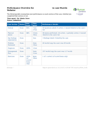 [Solved] Mary Smith presents today for removal of a benign lesion on scalp - MEDC Intro to ...