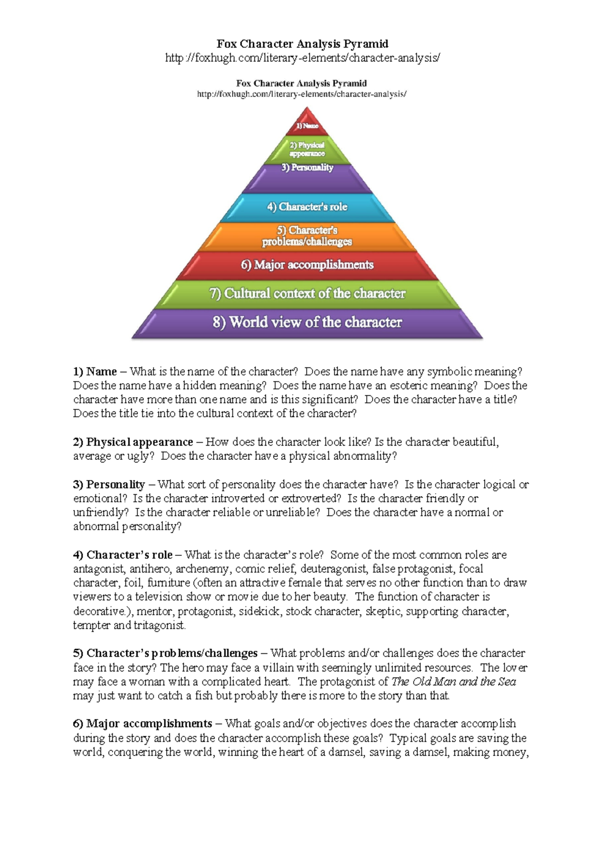 269179685 Fox Character Analysis Pyramid Notes - Studocu