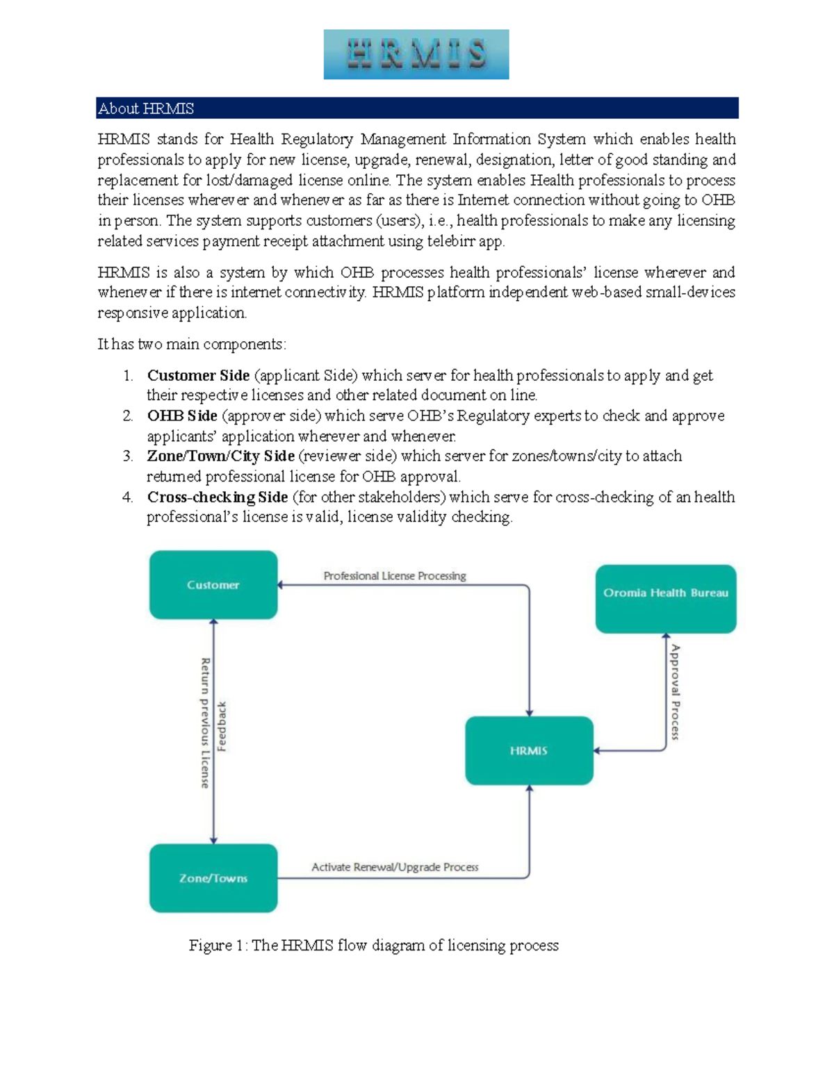 HRMIS Overview: Health Regulatory Management Info System Explained ...