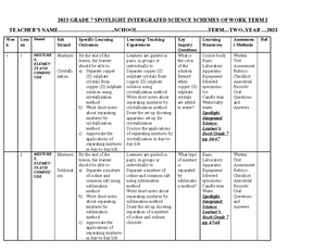 2025 KJSEA Revised Timetable & Instructions for Candidates - Studocu