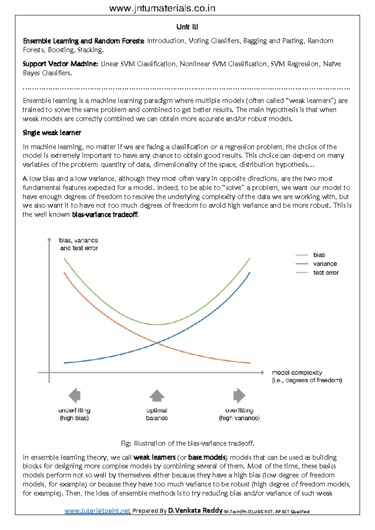 JNTUK R20 ML UNIT-III: Ensemble Learning & SVM Classifiers Overview ...