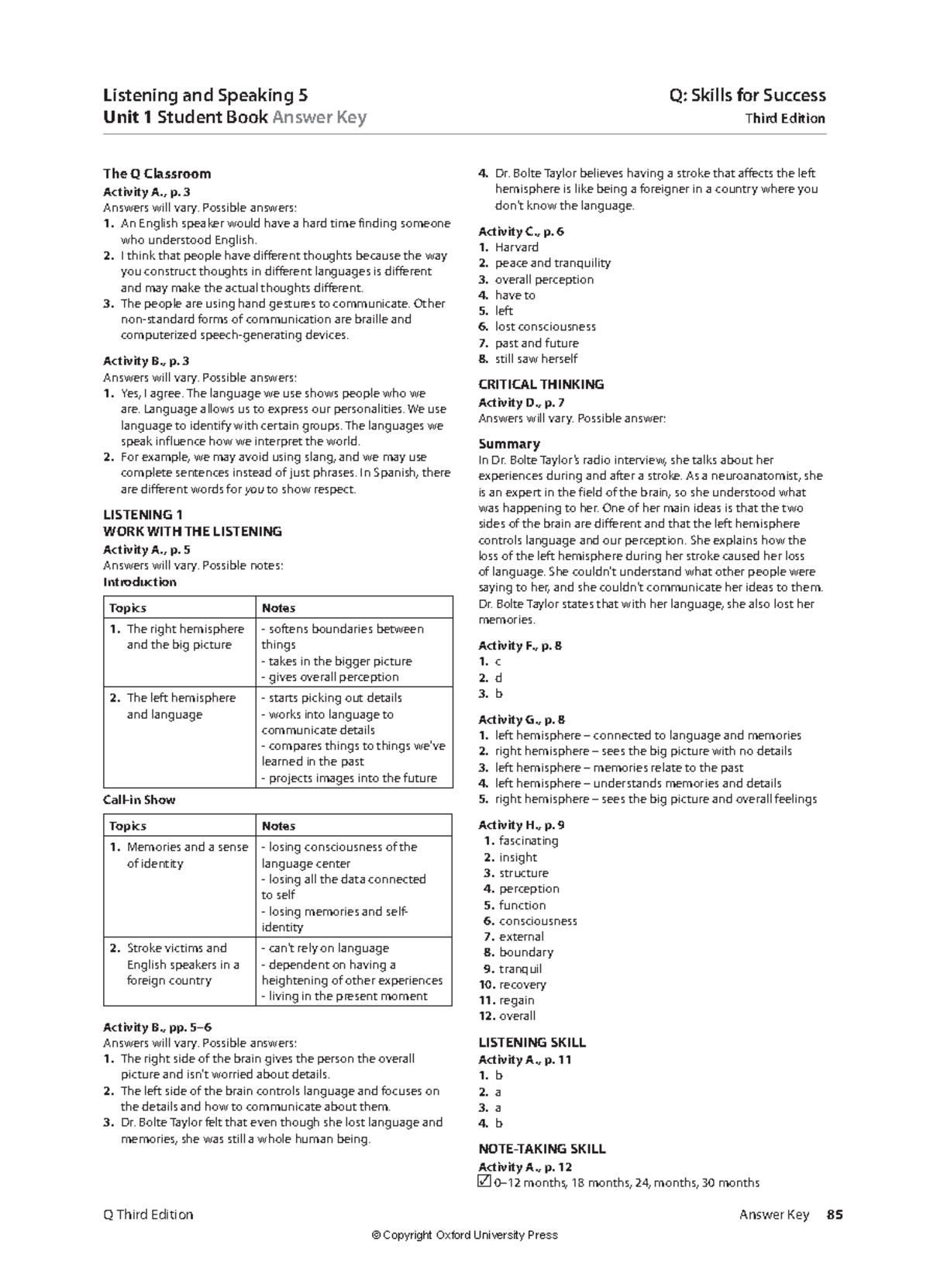 Oxford - Q Skills for Success Listening and Speaking 5 Teacher's ...