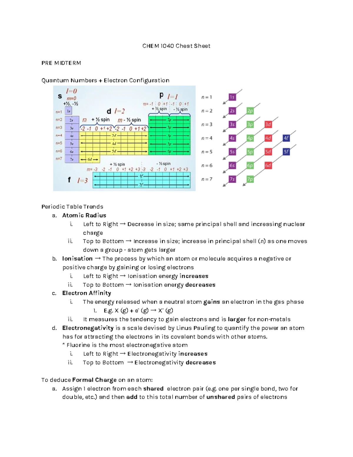 F19 chem1040outline - Course outline - Department of Chemistry CHEM ...
