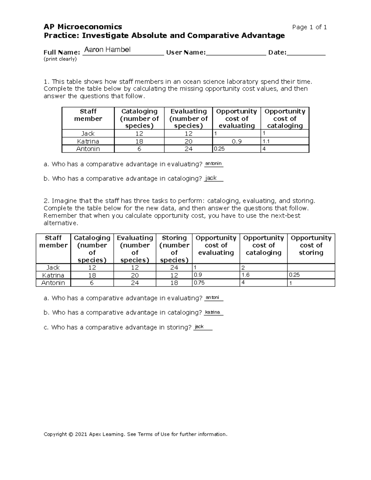 AP Microeconomics: Analyzing Absolute & Comparative Advantage - Studocu