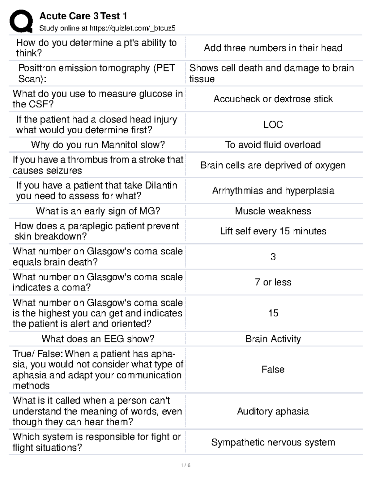 Test 1 Chapter Notes For This Module Test Review Notes Deprecated Api Usage The Svg Back