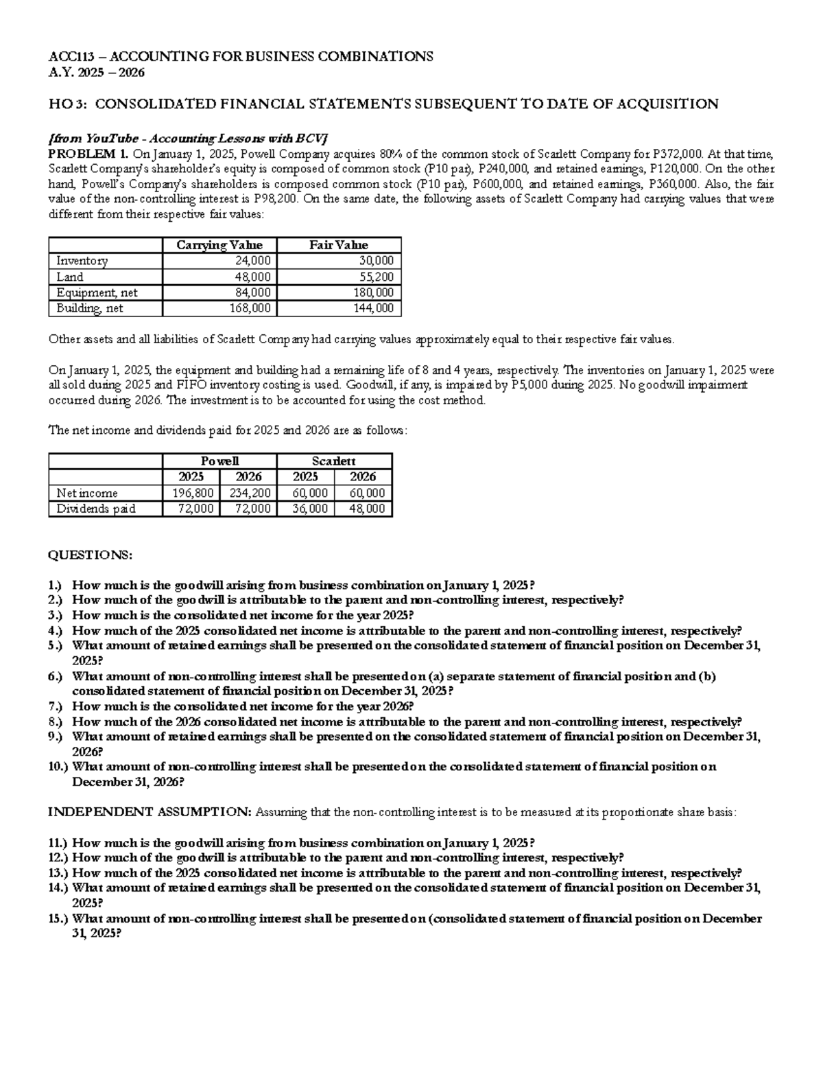 ACC113 HO 3: Consolidated Financial Statements Post-Acquisition - Studocu