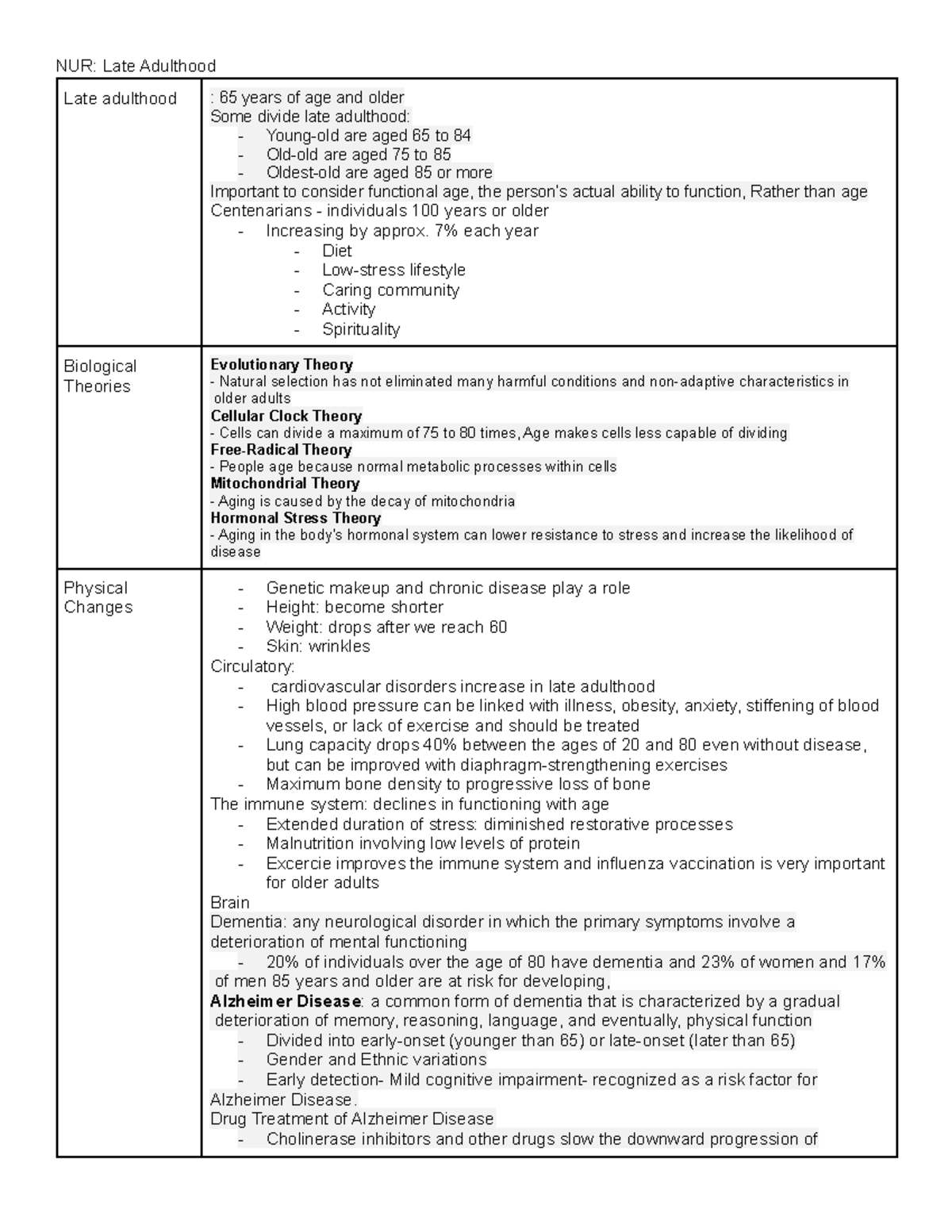 NUR: Late Adulthood Overview and Key Concepts - Studocu