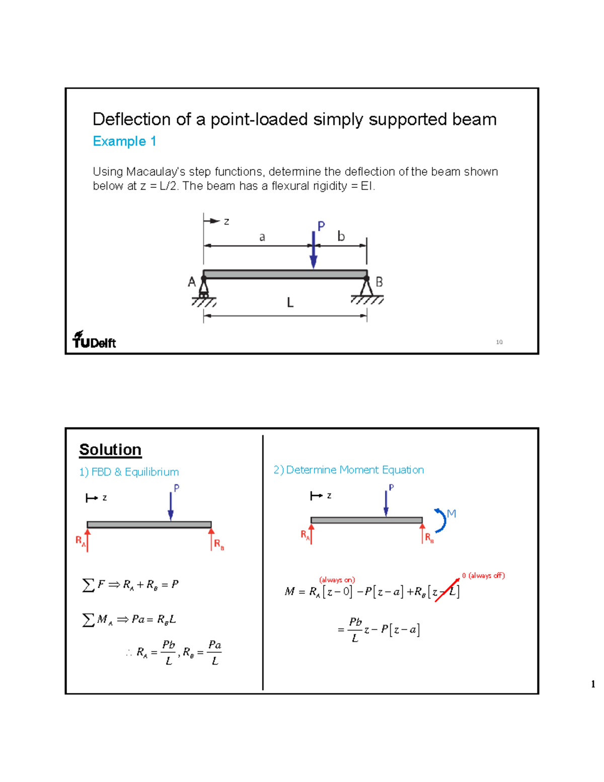 11 Macaulay step function and superposition - Deflection of a point ...