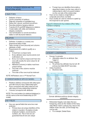 Normalization practice exercises answers - DATABASE DESIGN ...