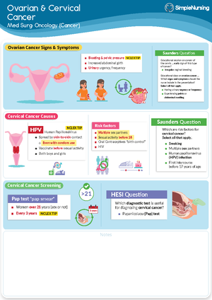 Hip arthroplasty ati template - Nur2218 - ACTIVE LEARNING TEMPLATES ...