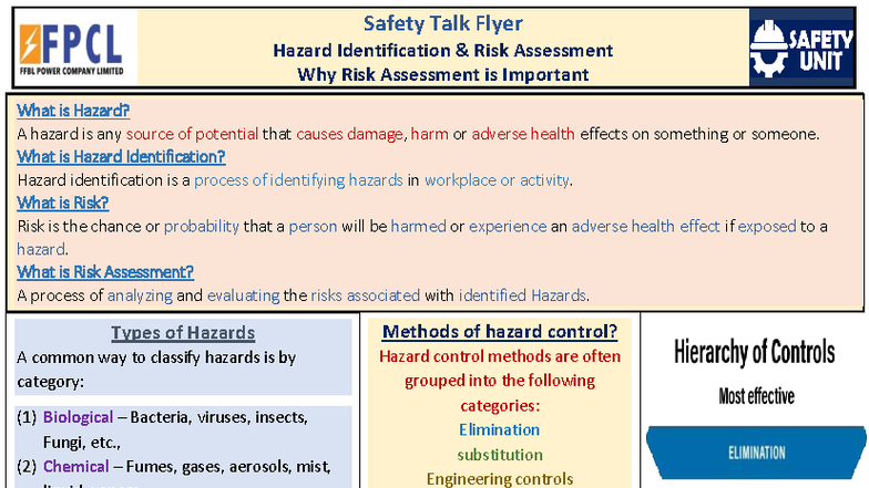 Safety Talk: Hazard Identification & Risk Assessment Guide - Studocu