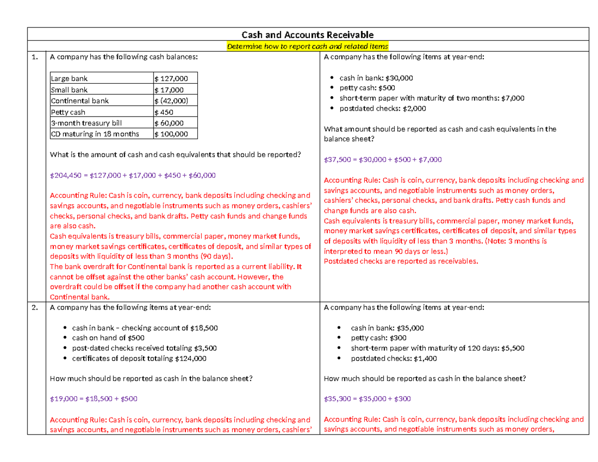 Cash and AR Calculations with Solutions for Acct 101 - Studocu